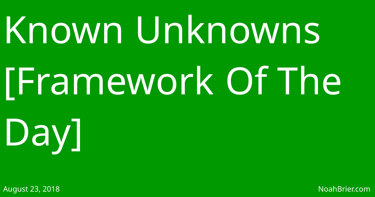 Known Unknowns [Framework of the Day]